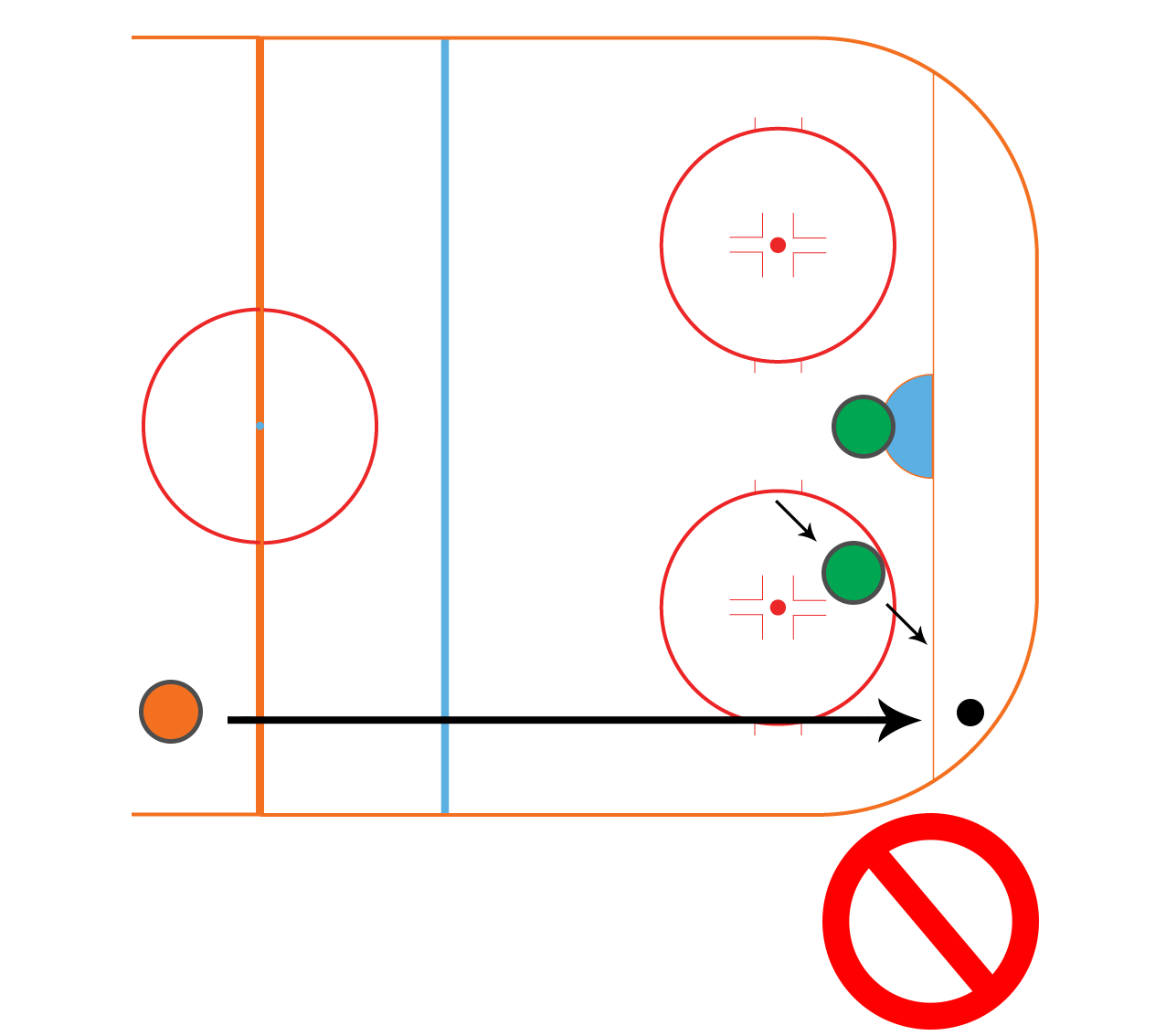 Eishockey: Was Ist Powerbreak Und Icing? – QTWWM